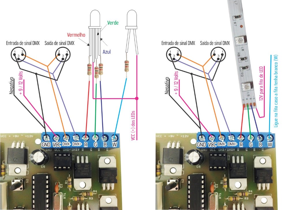 Placa DMX 1 pixel RGB+W LED (4 canais)
