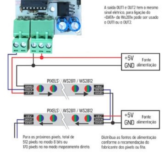 Placa DMX WS281x (WS2811, WS2813, USC1903) e compatíveis
